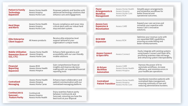 EVALUATION RUBRIC II | Genially