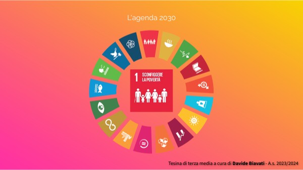 Biavati Davide | Genially