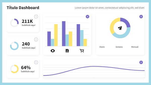 DASHBOARD | Genially