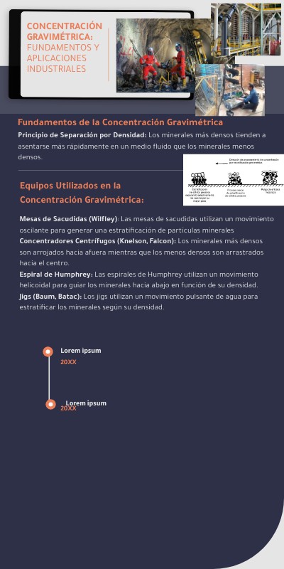 VERTICAL DIGITAL ONE PAGER | Genially