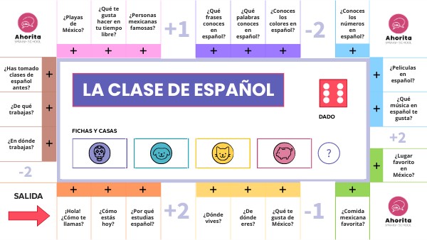 ¿Quién eres? | Genially