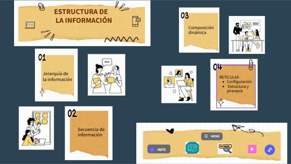 ESTRUCTURA DE LA INFORMACIÓN | Genially