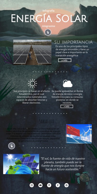 Infografía Energía_Solar | Genially