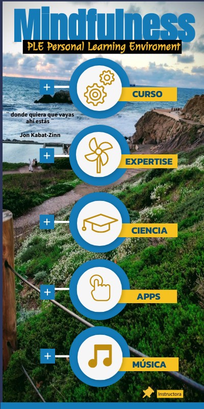 Mindfulness_UACJ_SABERES