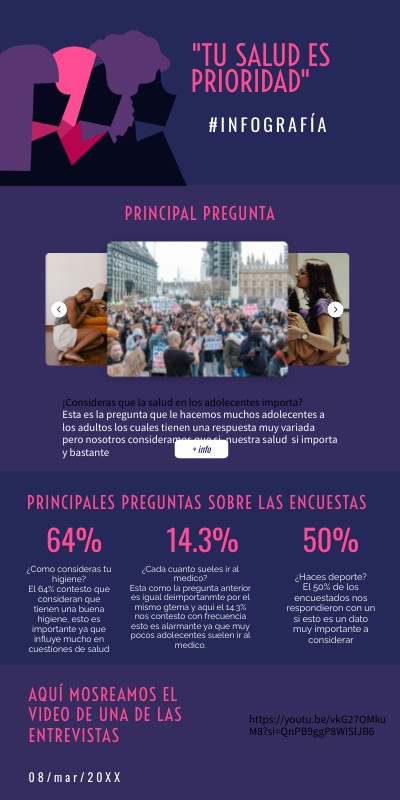 Infografía De la Salud | Genially