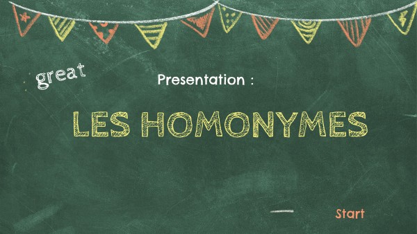 Les homonymes | Genially