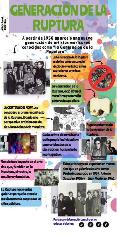 La Generación de la Ruputura- Elioth | Genially