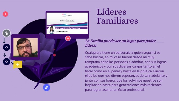 R2. Ser líder | Genially