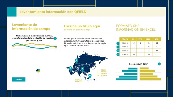 Dashboard básico | Genially
