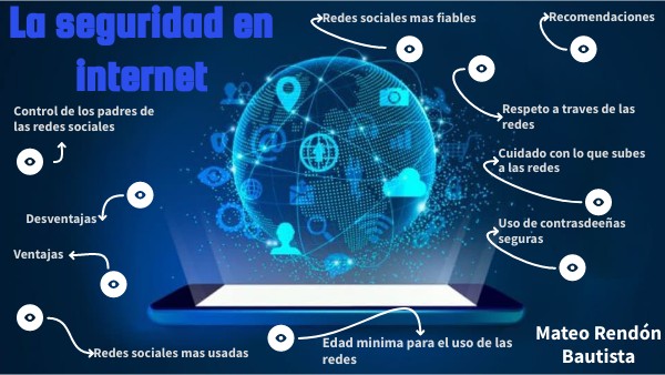mateo Seguridad en Internet | Genially