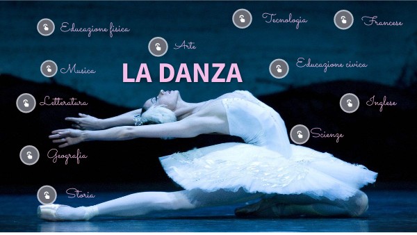 La danza | Genially