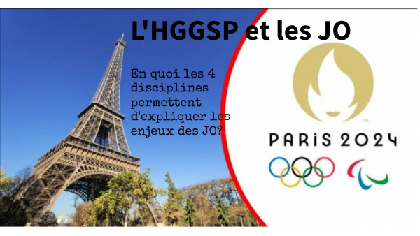 JO HGGSP 1ère | Genially