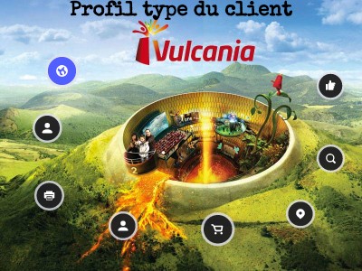 Profil type du client