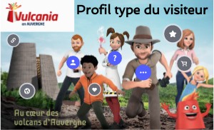 Profil type visiteur vulcania