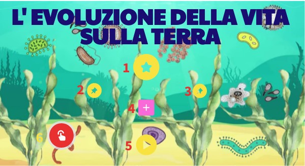 L'evoluzione della vita sulla terra | Genially