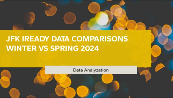 JFK Winter vs Spring iReady Data