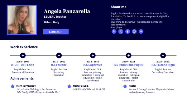 CV Angela Panzarella