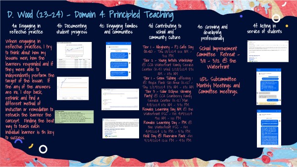 D. Wood Domain 4: Principled Teaching | Genially