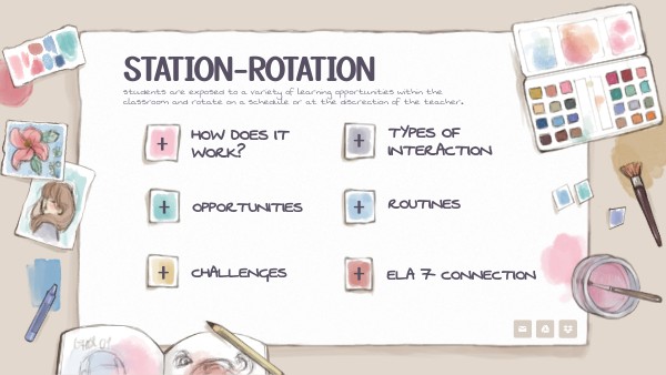 Station-Rotation