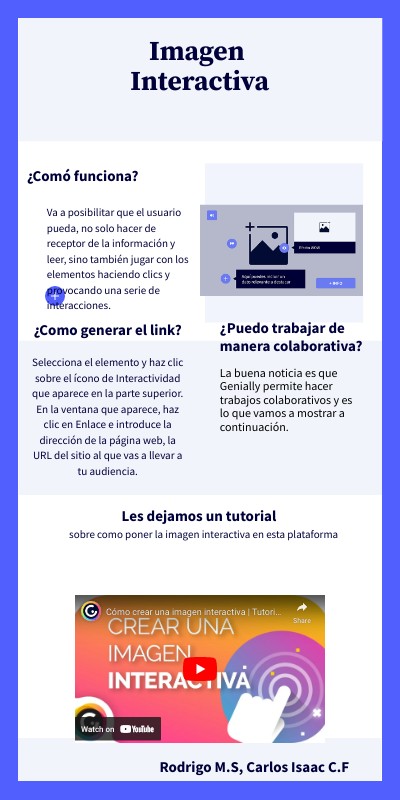 IMAGENES INTERACTIVAS | Genially