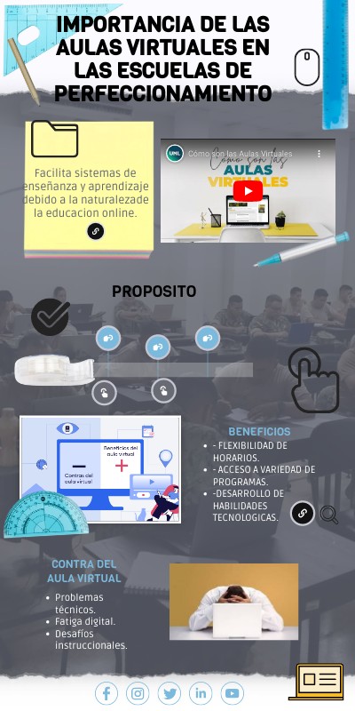 CBOP -IM CEVALLOS ANDERSON | Genially