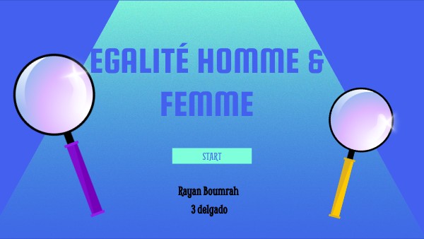 Copie - Genially sans titre | Genially