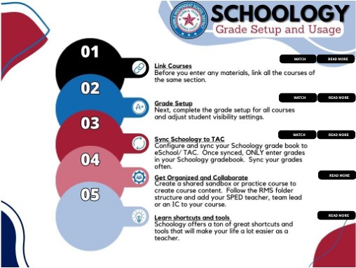 Humble ISD Schoology Menu