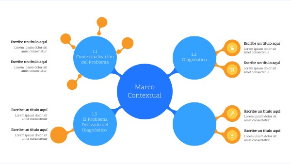 MAPA CONCEPTUAL | Genially