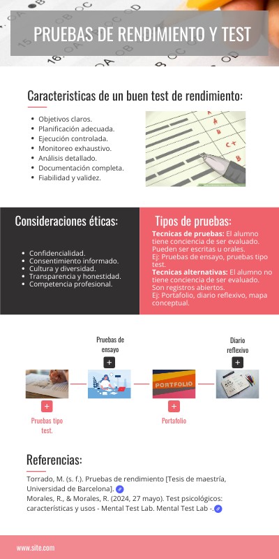 Pruebas de rendimiento y test