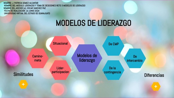 RETO 3 MODELOS DE LIDERAZGO
