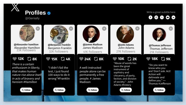 X Profiles Showcase | Genially