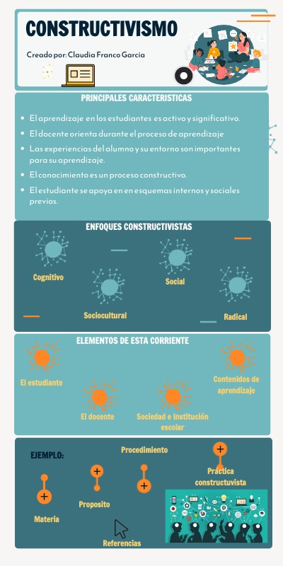 Reto 2. Constructivismo