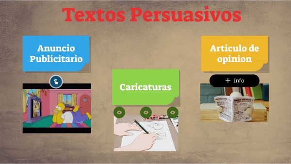 Textos persuasivos | Genially
