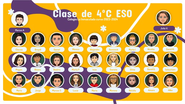 Orla-4ºC-Junio-2024 | Genially