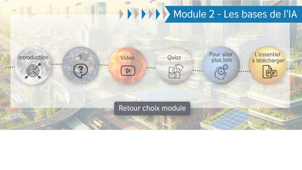 Navigation Module 2 | Genially