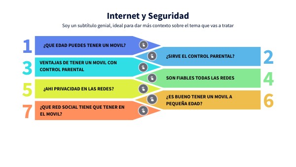 internet y seguridad | Genially