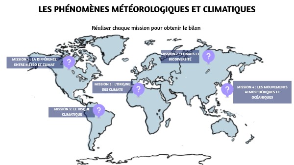 Phénomènes météorologiques et climatiques