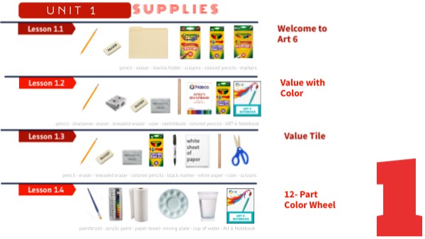 Art 6 Supplies with Visuals