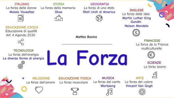 la forza