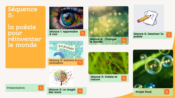 Séquence 5 courte poésie 5e | Genially