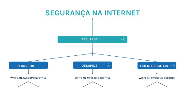 Segura net