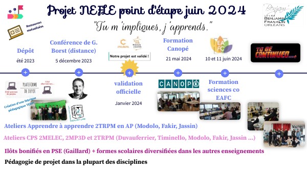 PROJET NEFLE CNR BENJAM juin 2024 1 diapo