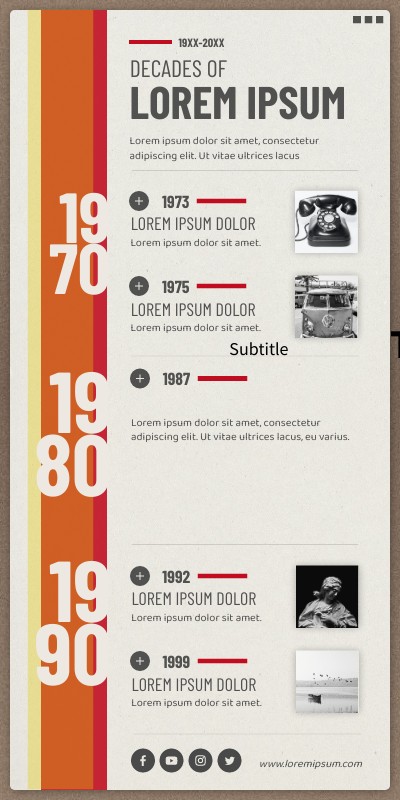 Decades Infographic