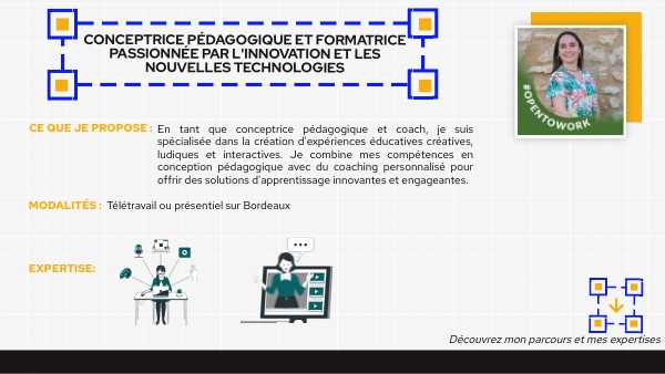 Portfolio Maria maquette | Genially