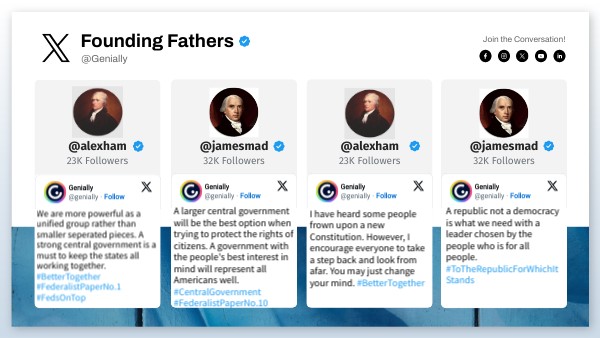 Founding Fathers X Profiles | Genially