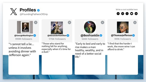 X Profiles Showcase | Genially