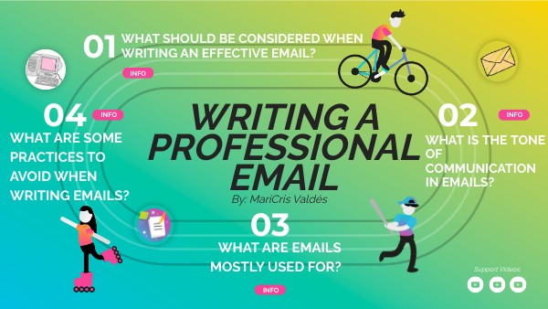 Activity 3.6: Writing a Professional Email | Genially