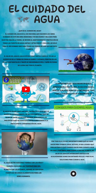 Genially del cuidado del agua