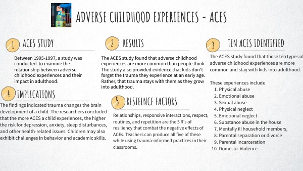 Copy - VISUAL THINKING CHECKLIST | Genially