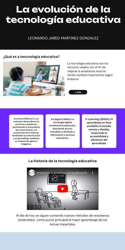 la evolución a lo largo de la historia de la Tecnología Educativa. | Genially